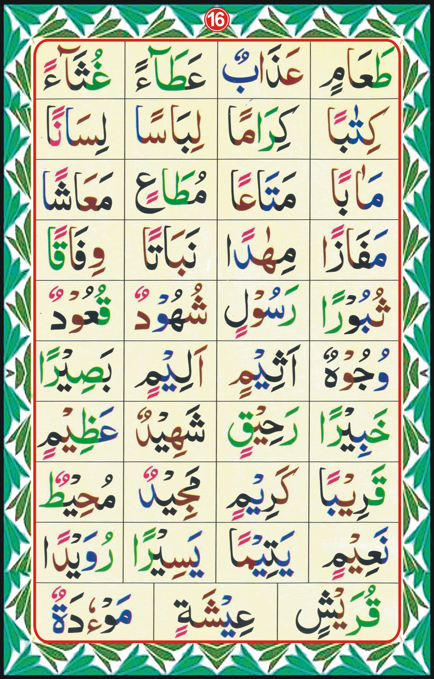 Read and Learn Quran | Learning Quran Academy