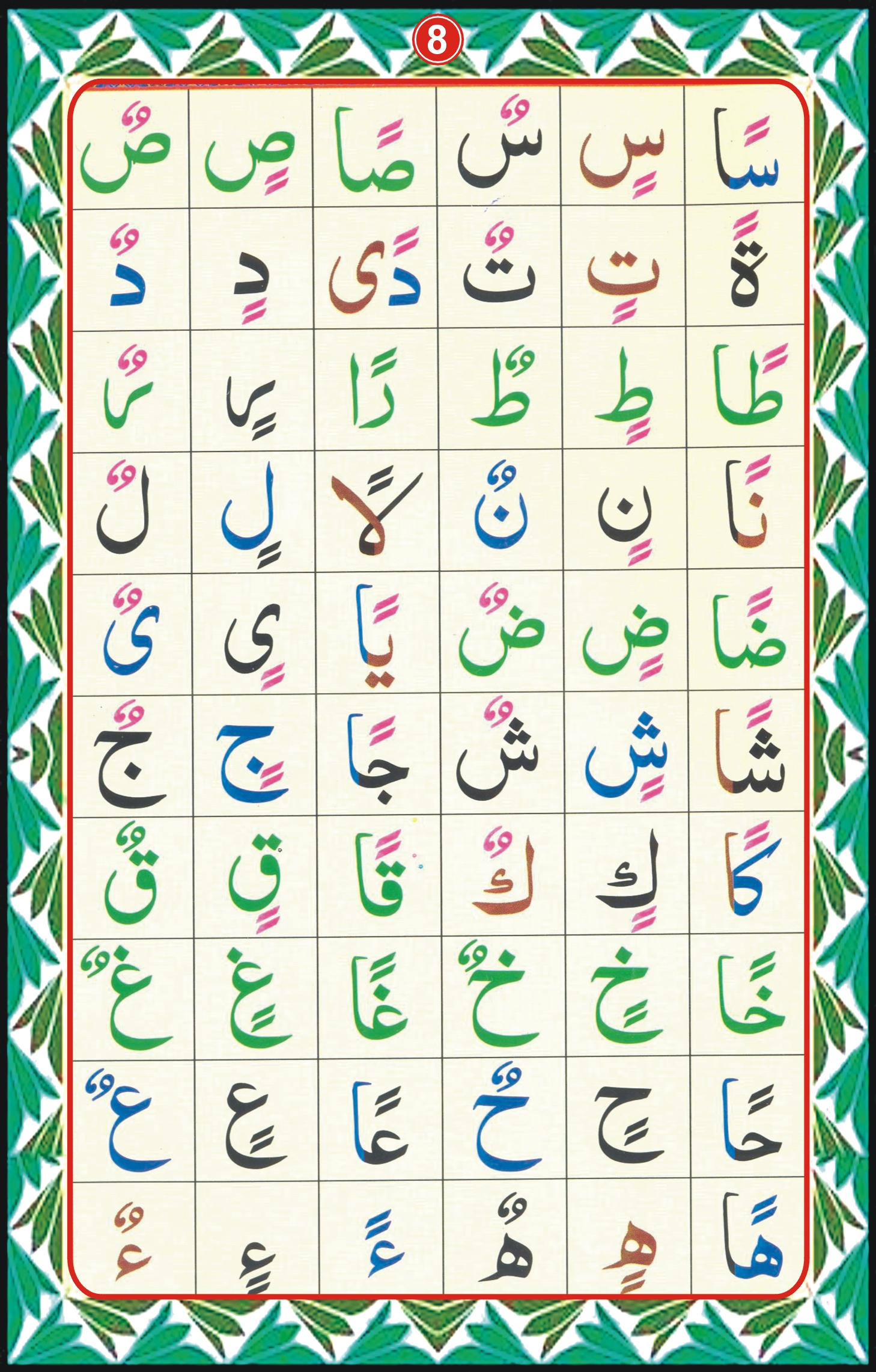 Read and Learn Quran | Learning Quran Academy